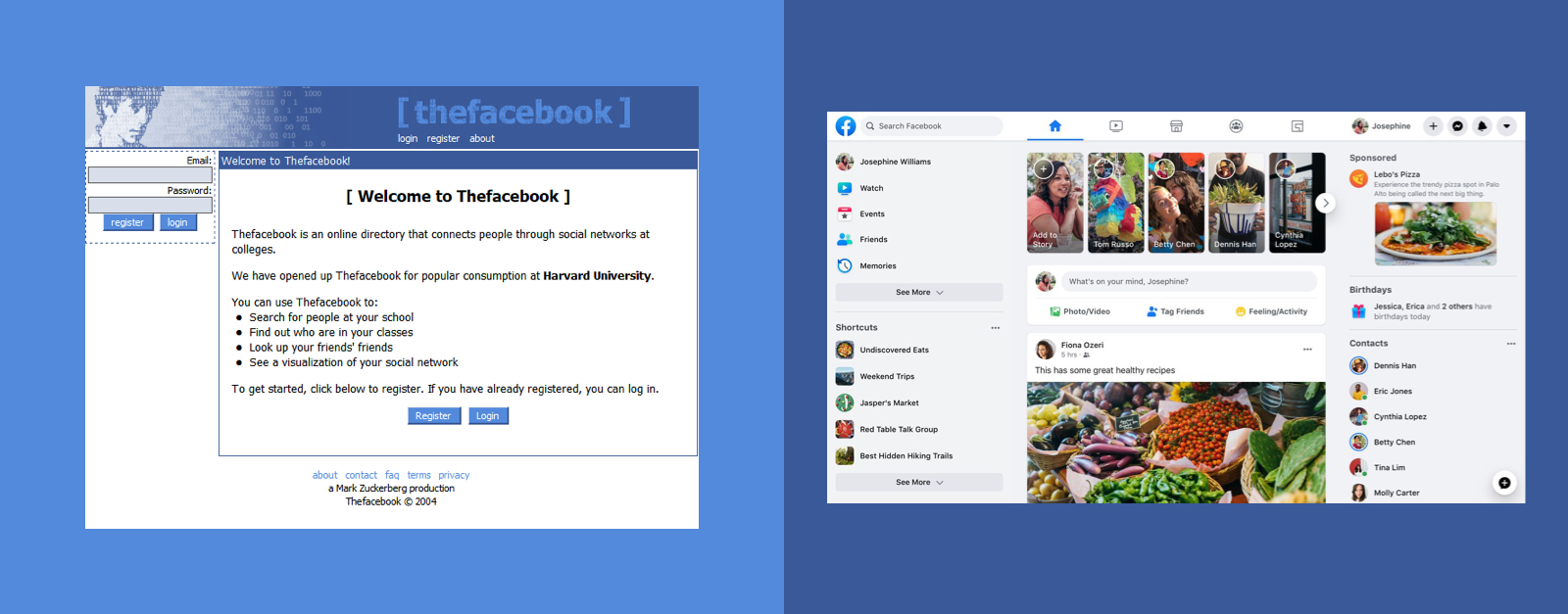 Envy Labs | How to Know When It's Time for a User Interface Redesign